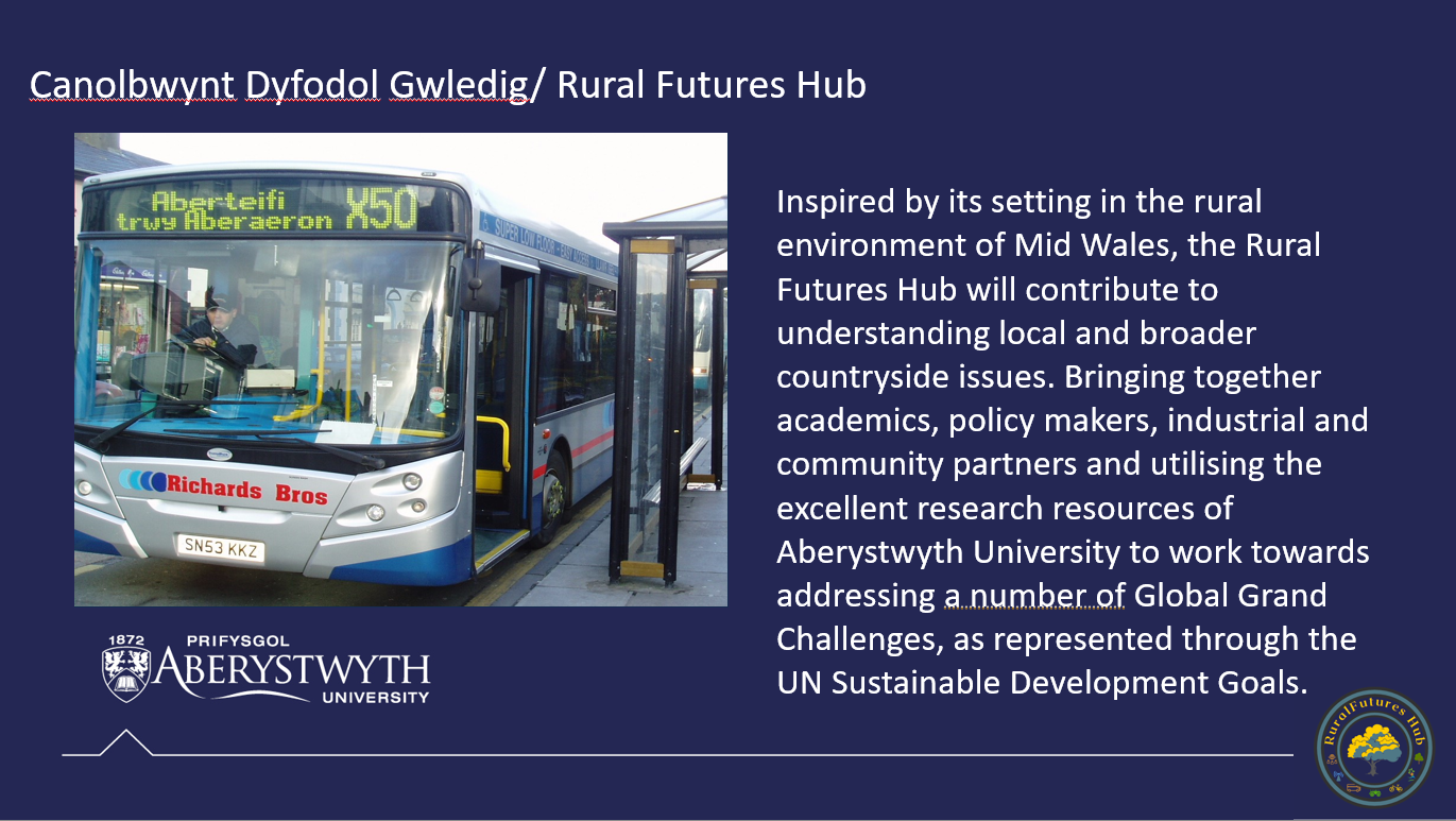 Overview – Rural Futures Hub